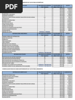 Claves SAT para Componentes Automotrices | PDF | Inyección de ...