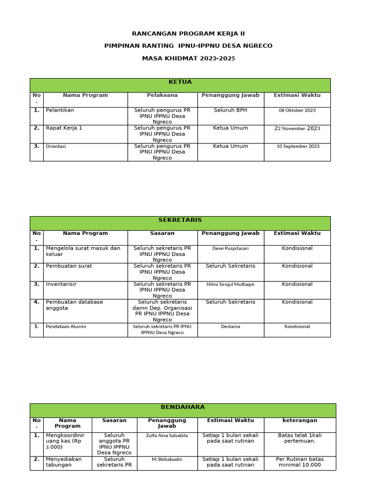 Proker Tahun Ke-2_064705 | PDF