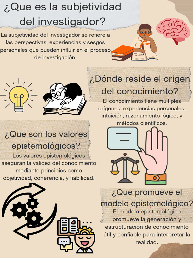 ¿Que es la subjetividad del investigador_20241012_150653_0000 | PDF