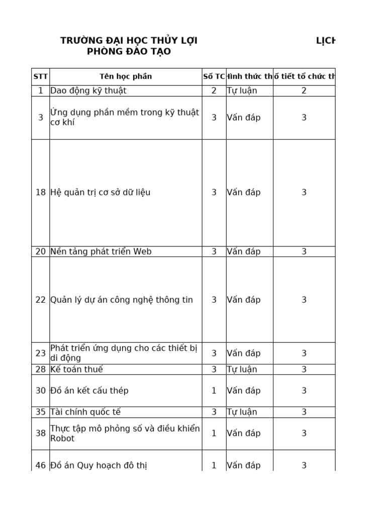 K64 LichThi GD2 HK1 2024-2025 | PDF