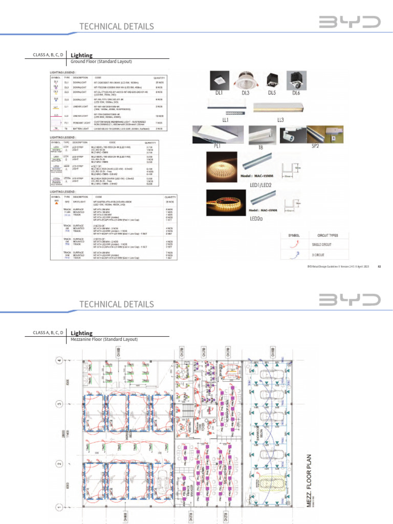 BYD CI.Manual lighting | PDF