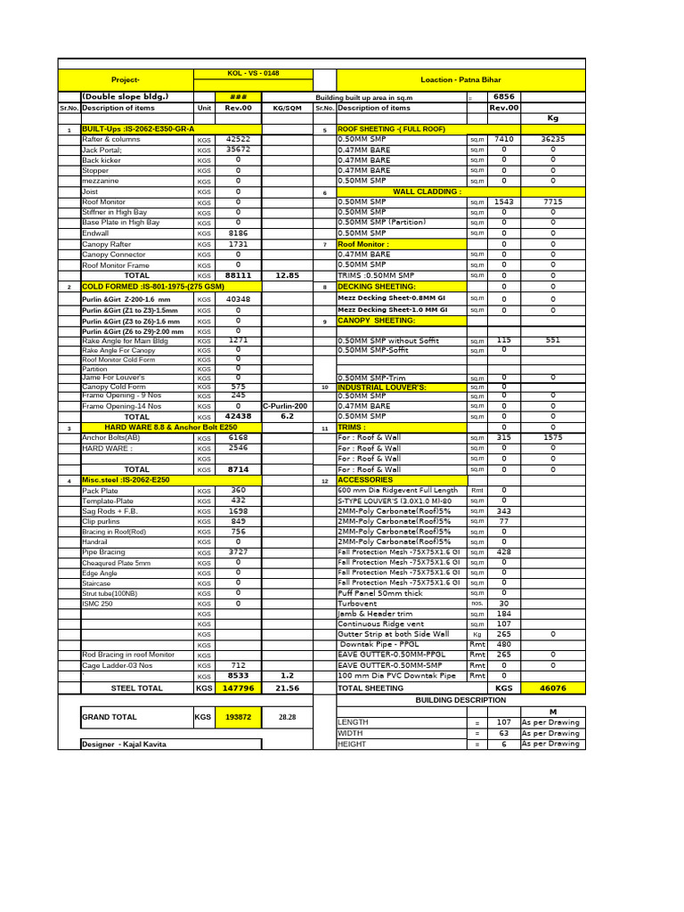 BOQ - KOL-VS-00148 | PDF | Structural Engineering | Building Engineering