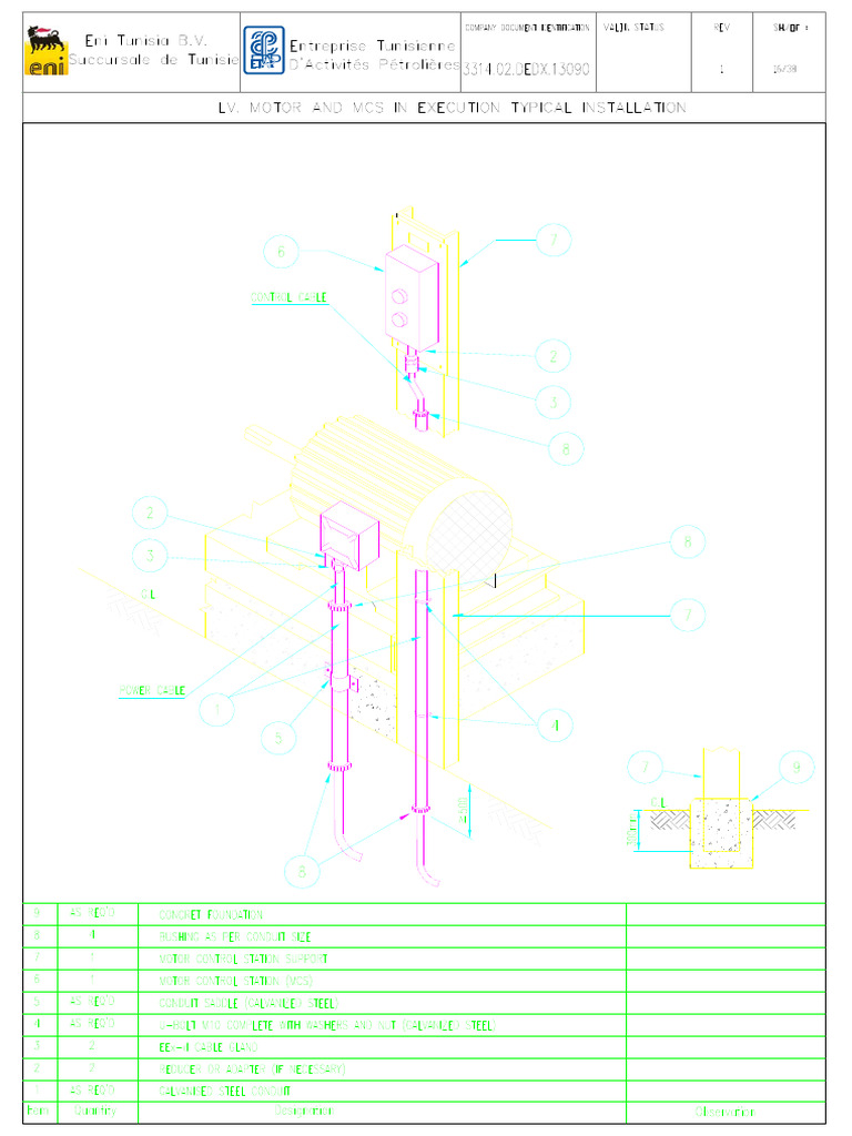 Typical | PDF
