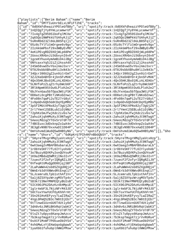 31u6ccegu5bapsk6g75tveexsjla@2024!11!26 Json | PDF | New Media ...