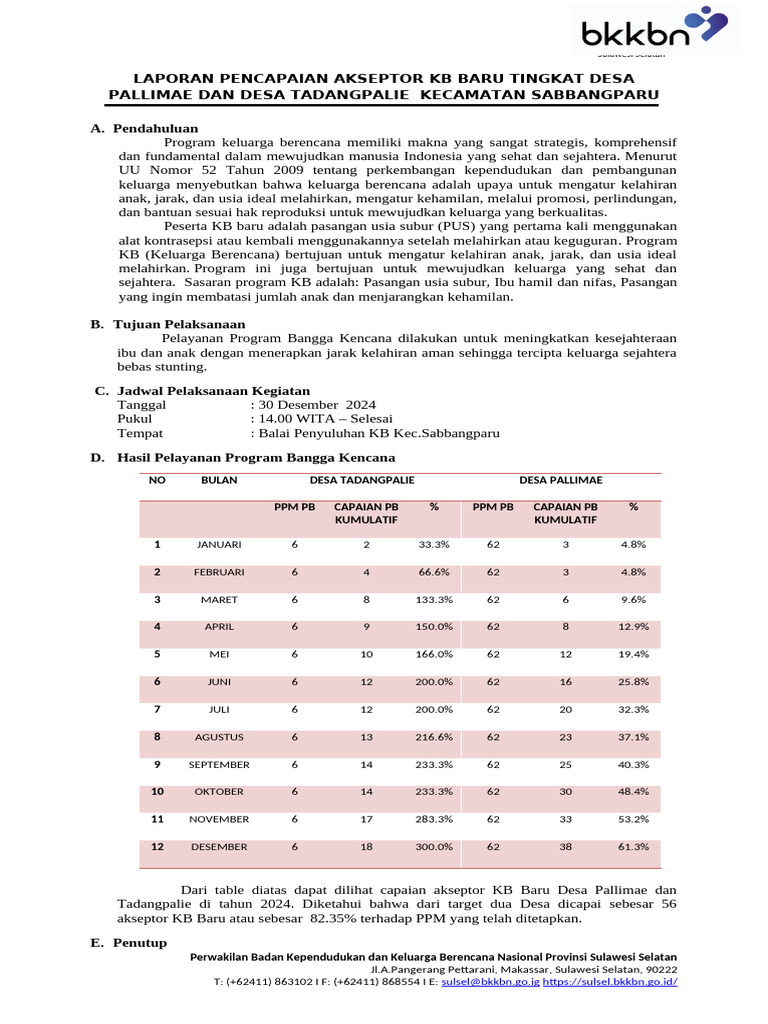 Laporan Capaian Akseptor KB Baru P.nasir | PDF