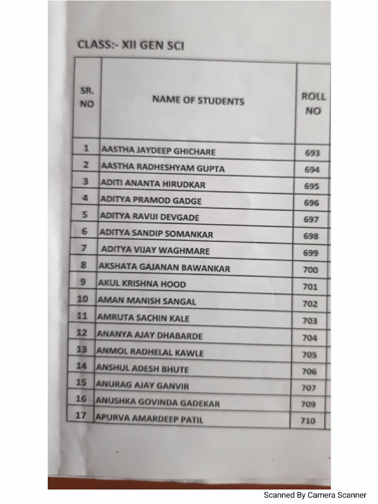 12th Gen Sci College Roll No List.... | PDF