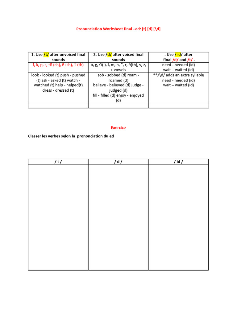 Pronunciation Worksheet Final | PDF