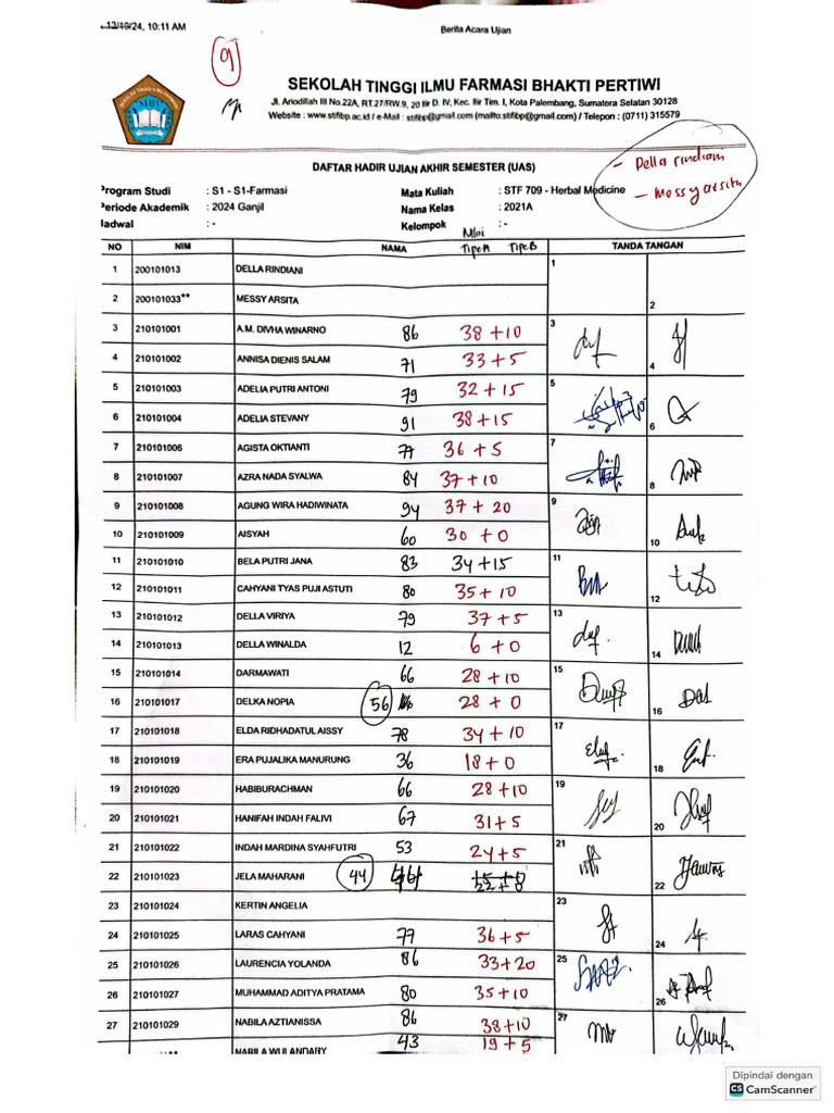 DPNA Herbal Kelas A | PDF