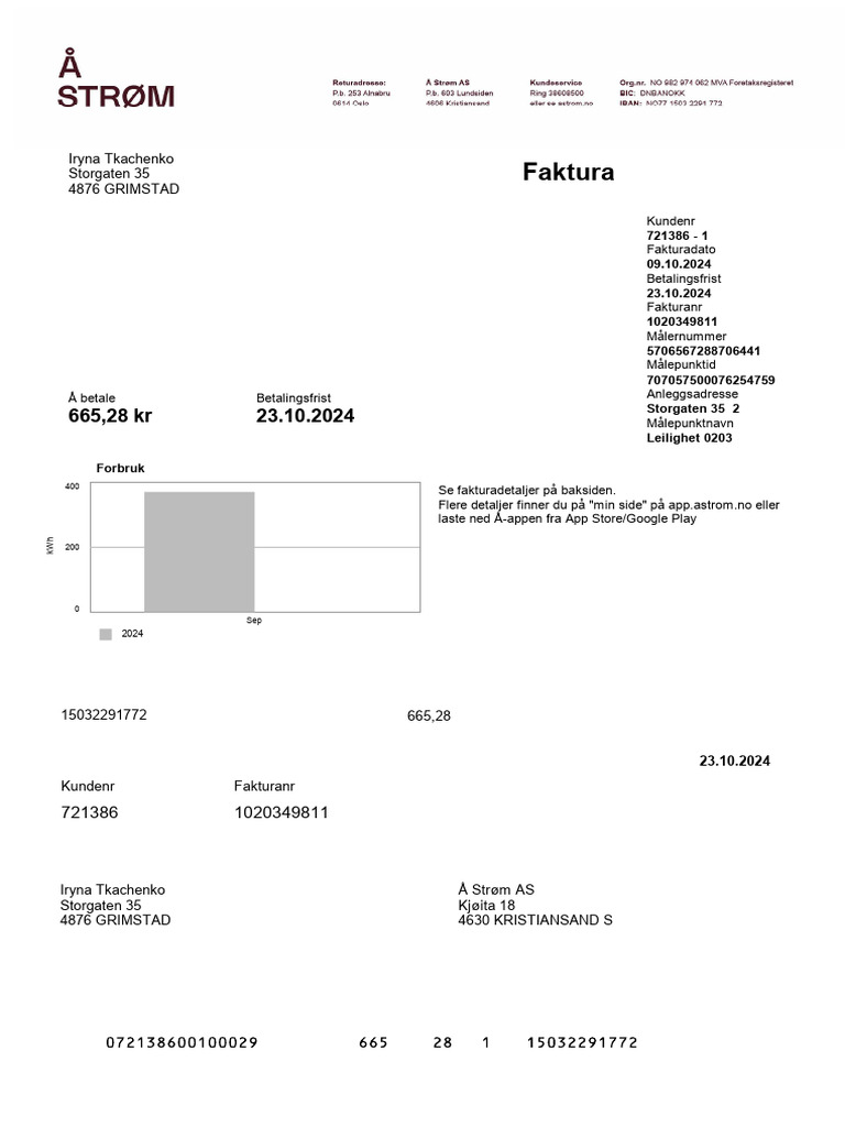 HFGH | PDF