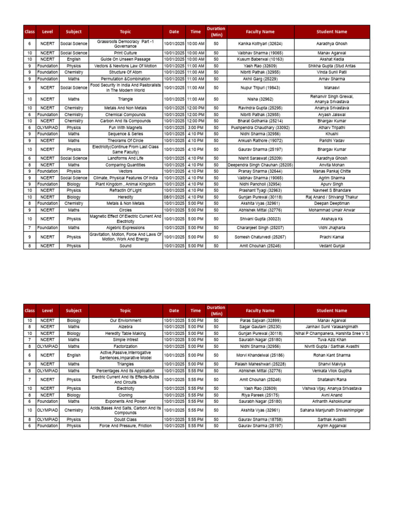 Extra Class-(10-01-2025) | PDF | Physics | Chemistry