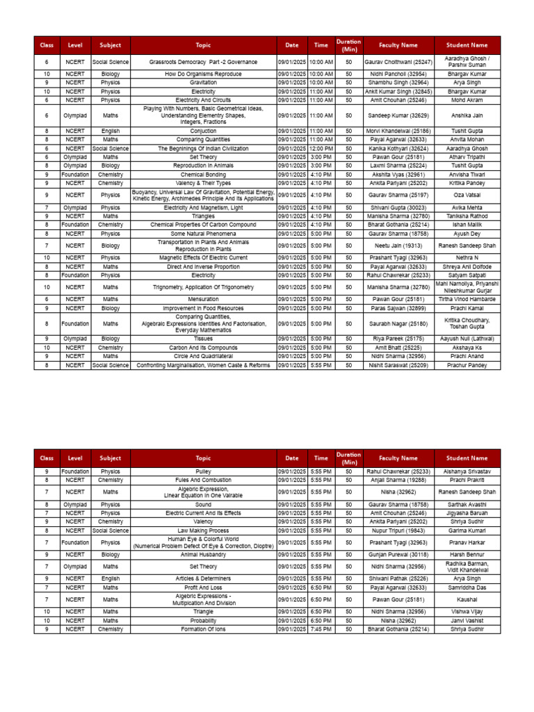 Extra Class-(09-01-2025) | PDF | Mathematics | Physics