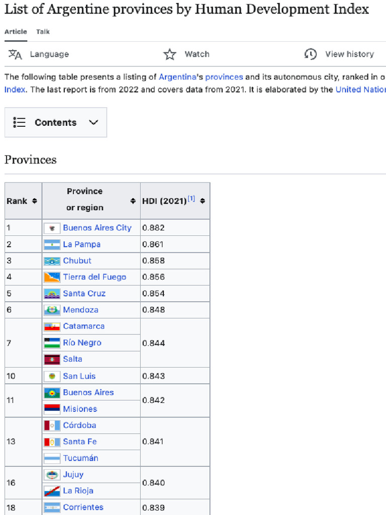 List of Provinces | PDF