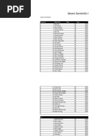 STARRETT Decimal Chart PDF | PDF
