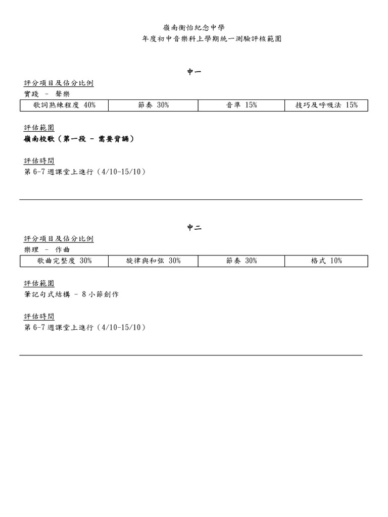 2425 F1-F3 T1A1 範圍 | PDF