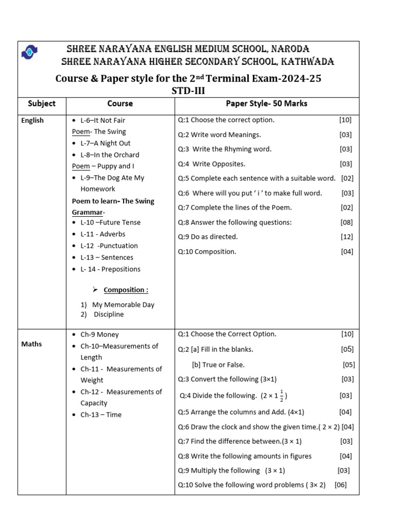 STD-3 - Syllabus 2ND Term | PDF