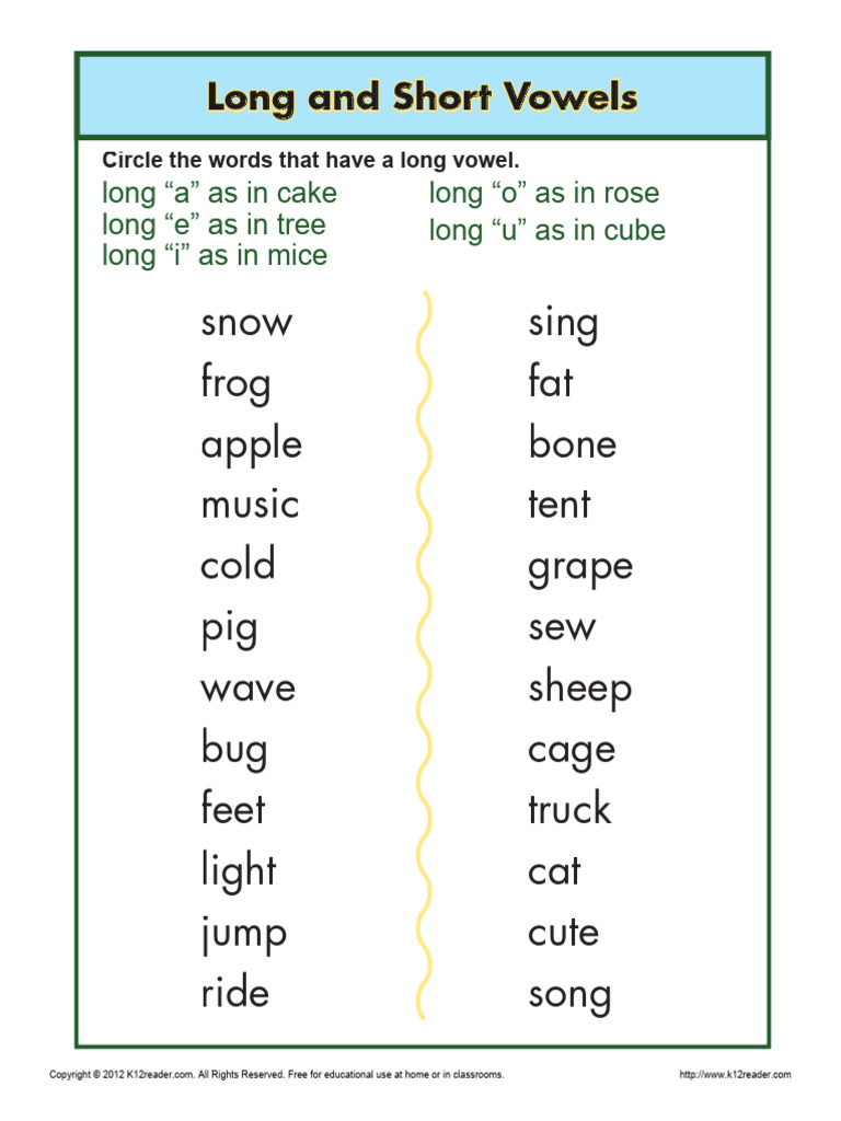 Long and Short Vowels - Phonics Worksheets | PDF