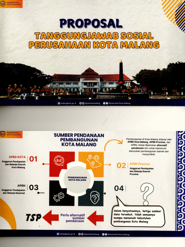 Proposal TSP Kota Malang | PDF