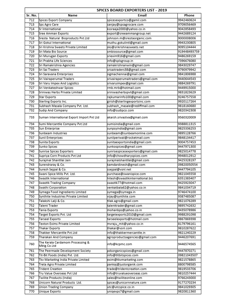 Pdfcoffee Com Spices Board Exporters List 2019 PDF Free 1 13 | PDF | Spice | Herbs And Spices