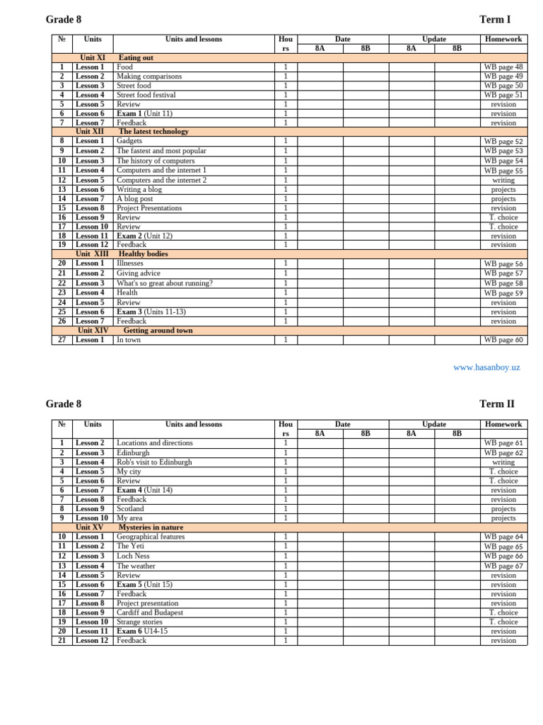 8-sinf ingliz tili ish reja YANGI | PDF