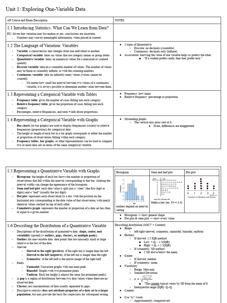 AP Stats Semester 1 Finals Prep | PDF | Histogram | Quartile