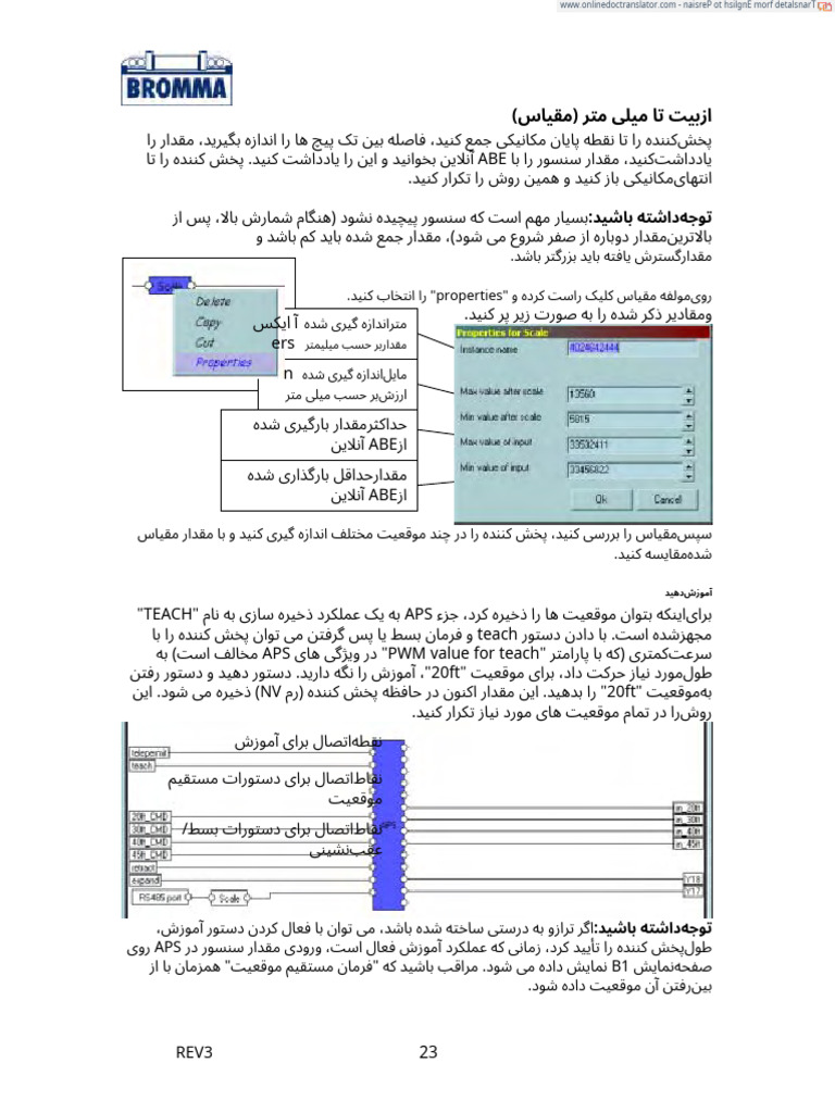 toaz.info-operations-manual-for-bromma-telescopic-spreader-type-eh170u-pr_8a (4) | PDF ...