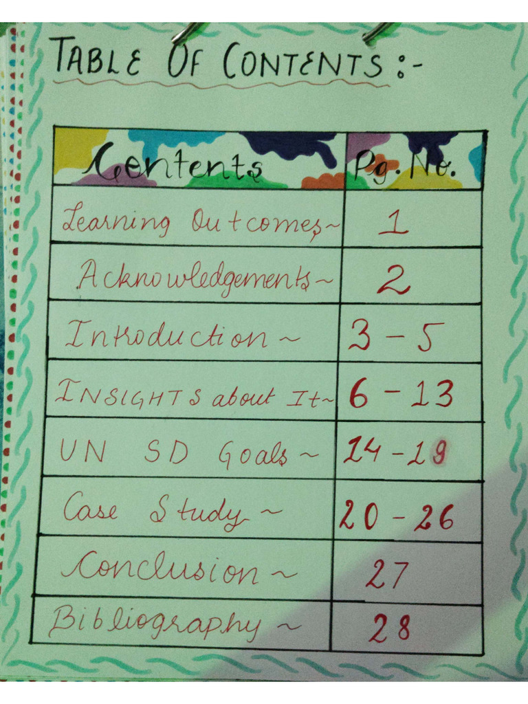 Class 10 Internal Assessment Project Work (SST) | PDF