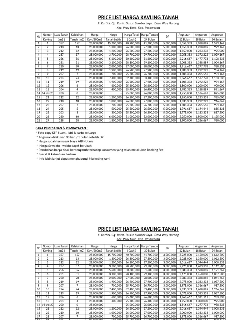 Price List Harga Fix | PDF