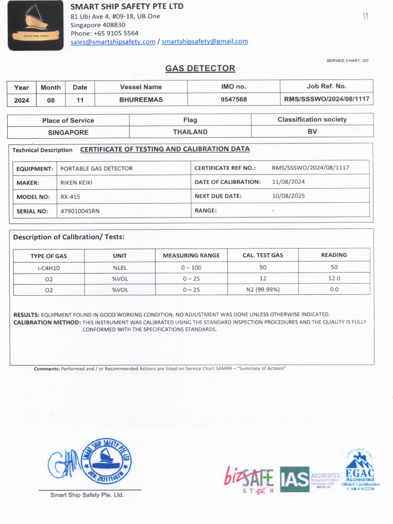 Certificate of Calibration Personal Multi Gas Detector (Rx-415) | PDF