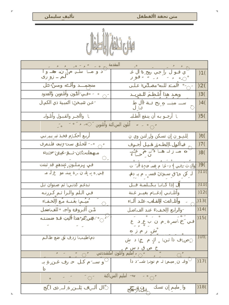 Tuhfatul Athfal | PDF