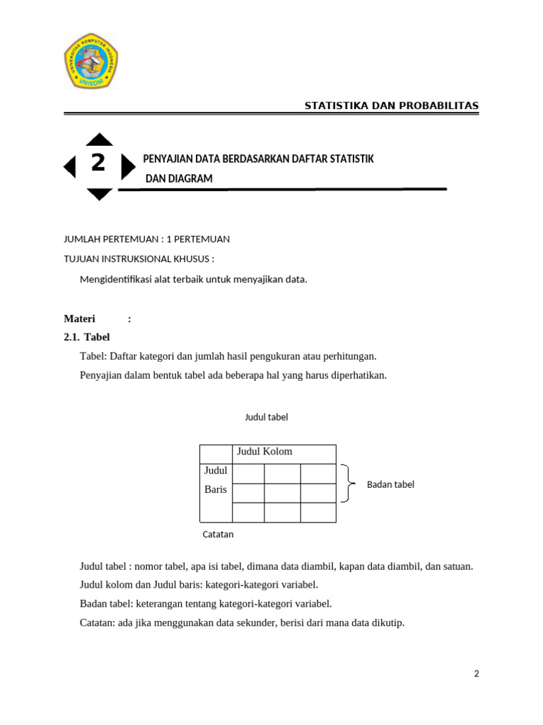 BAB 2 Penyajian Data Berdasarkan Daftar Statistik Dan Diagram | PDF