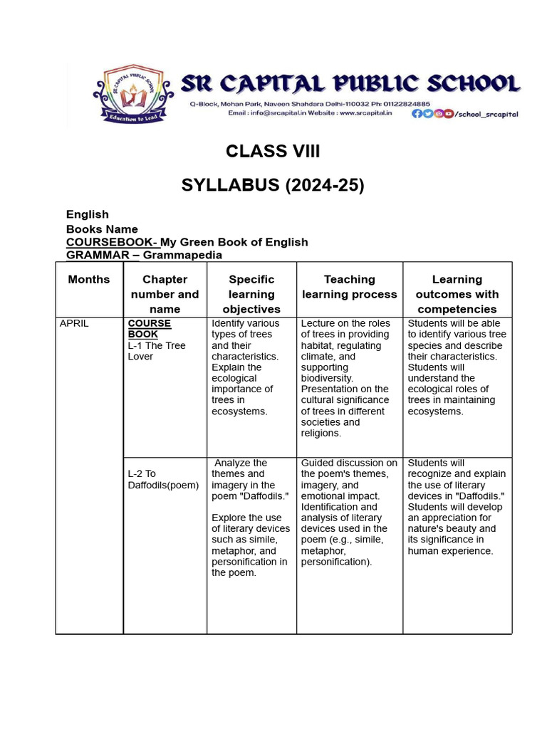 8 Syllabus (2024-25) | PDF | Noun | Syntax