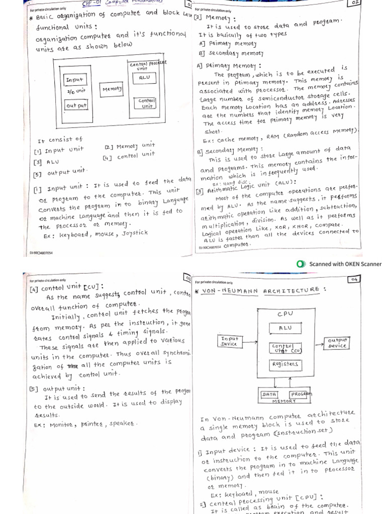 Se Sem 3 Dlca All Modules Handwritten Notes Pdf