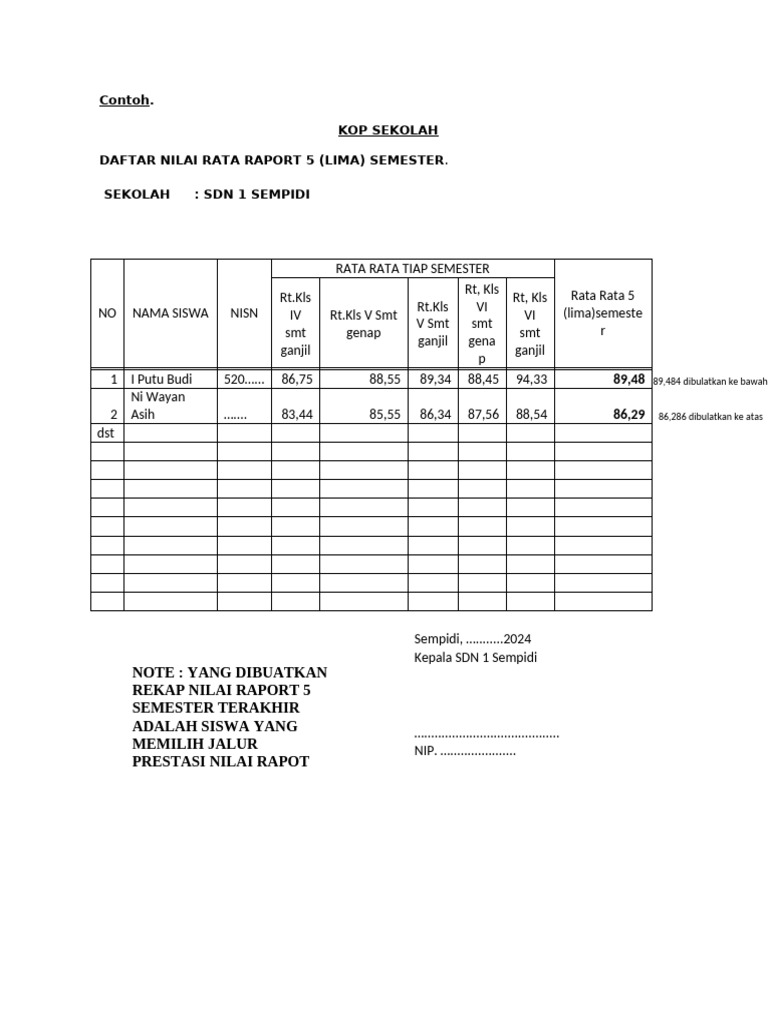 Contoh Daftar Nilai Raport | PDF