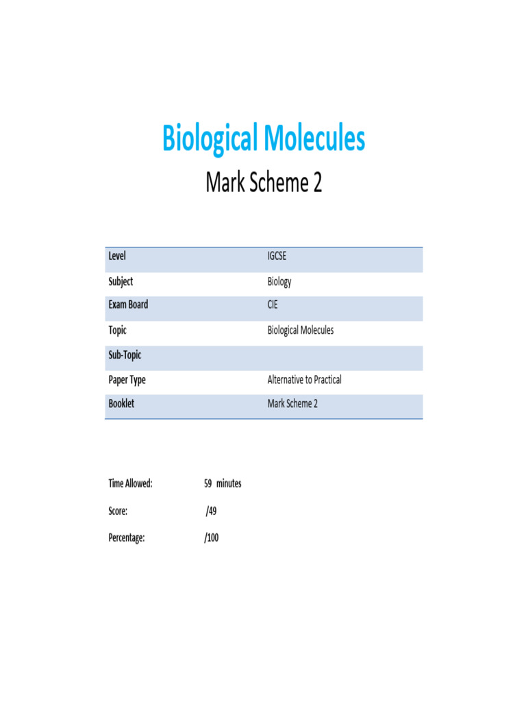 IGCSE Biology Mark Scheme: Biological Molecules | PDF | Insects | Fruit