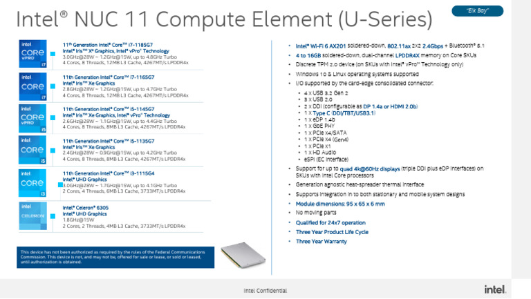 Intel Nuc 11 Compute Element Elk Bay One Pager | PDF | Intel | Central ...