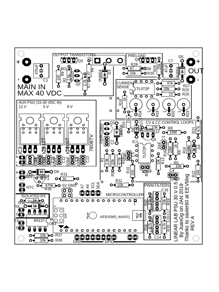 Reva Board Overlay | PDF