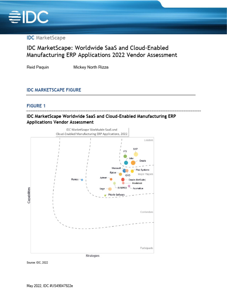 Plex_IDC_Cloud_Enabled_Manufacturing_ERP_Applications_MarketScape_Excerpt_2022 | PDF ...