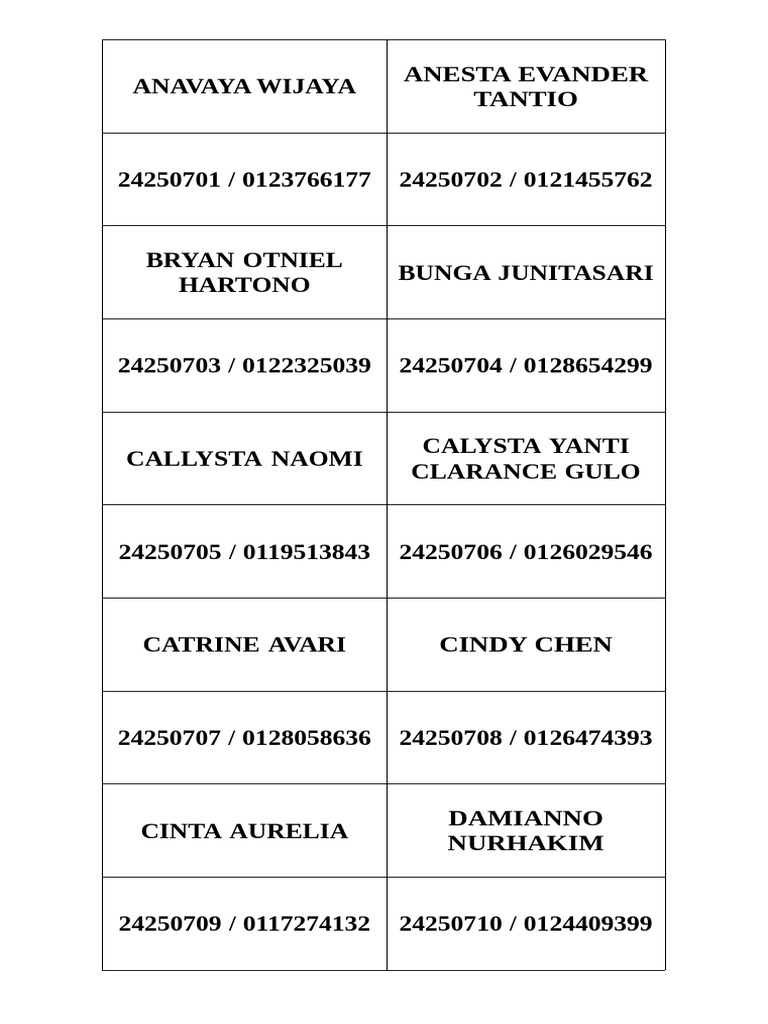 Format Nama Rapor Sts | PDF