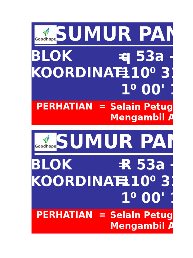 Identitas Sumur Pantau | PDF
