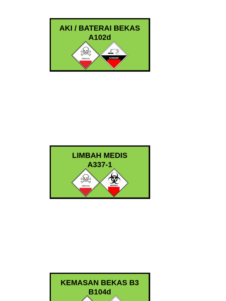 SPANDUK Nama Limbah B3 TPS, A3, 2 Rangkap | PDF