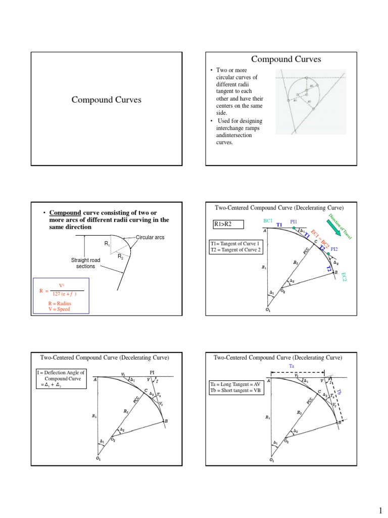 Compound Curves in Road Design | PDF