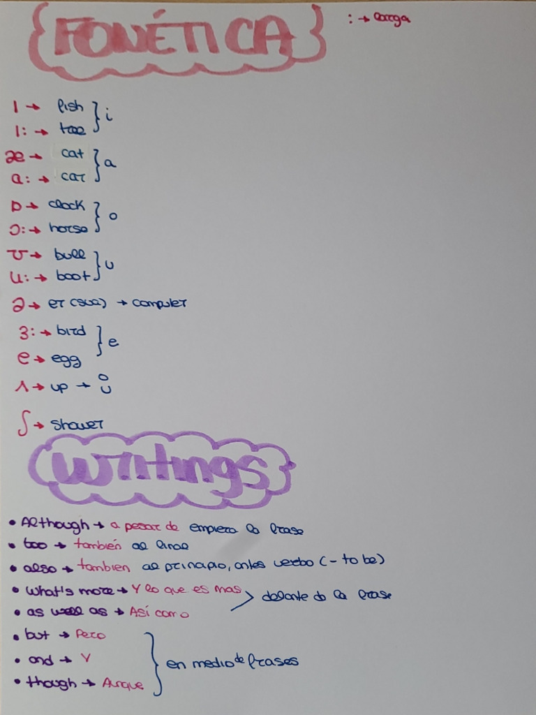 Fonetica y Writing | PDF