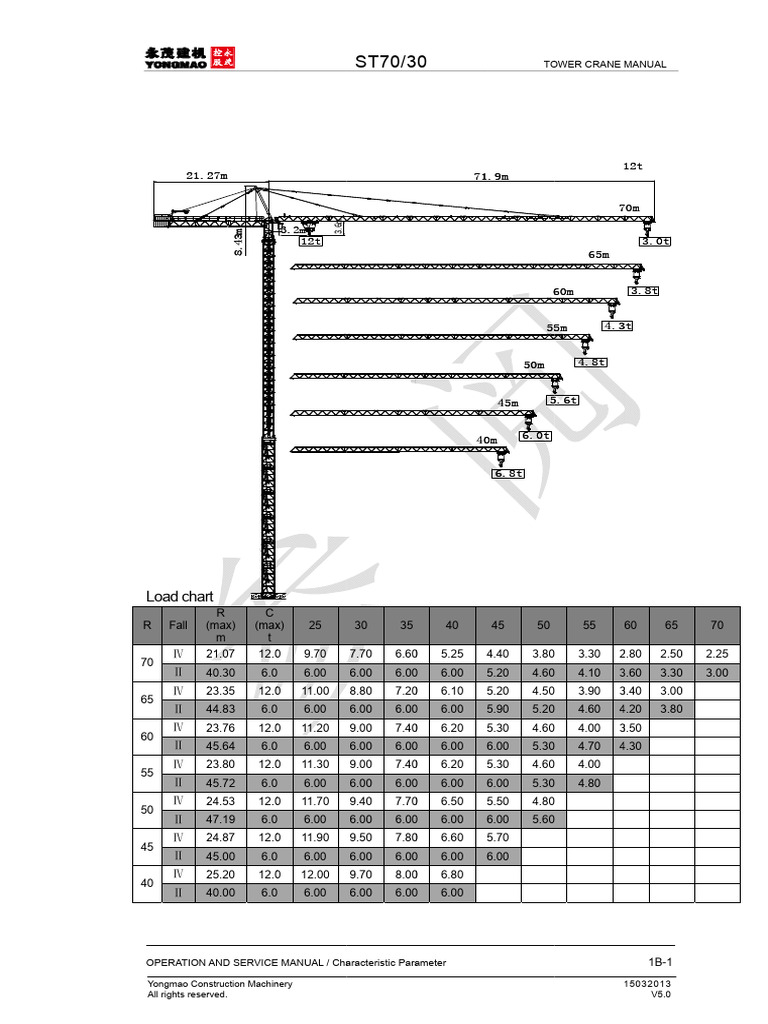 תוכנית הרכבה St70!30!1 | PDF | Construction Equipment | Equipment