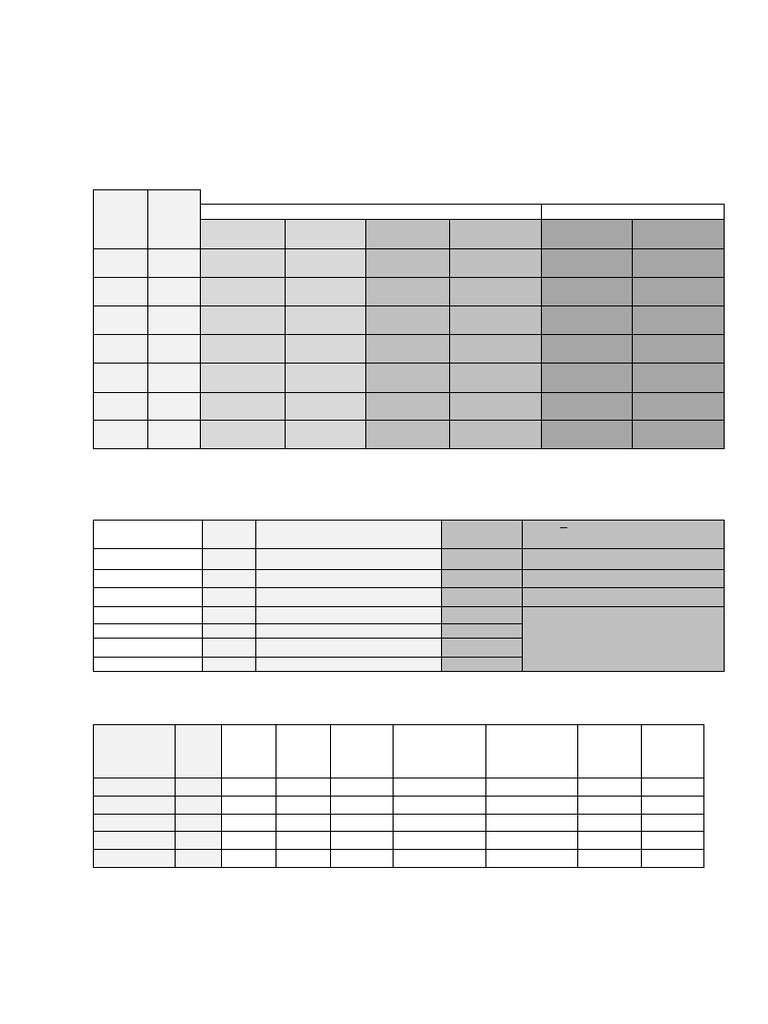 APS Conversion Table for 2022 | PDF | Educational Stages | Qualifications