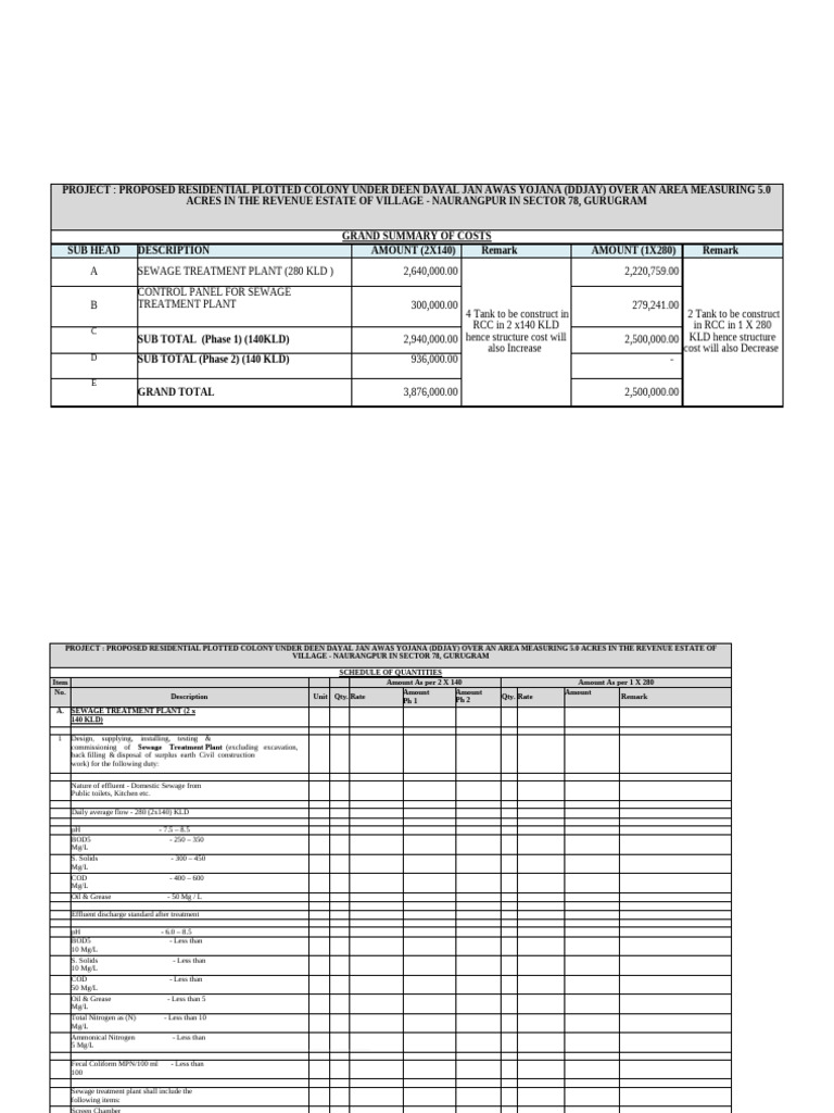 280 vs 140 (2) | PDF | Pump | Sewage Treatment