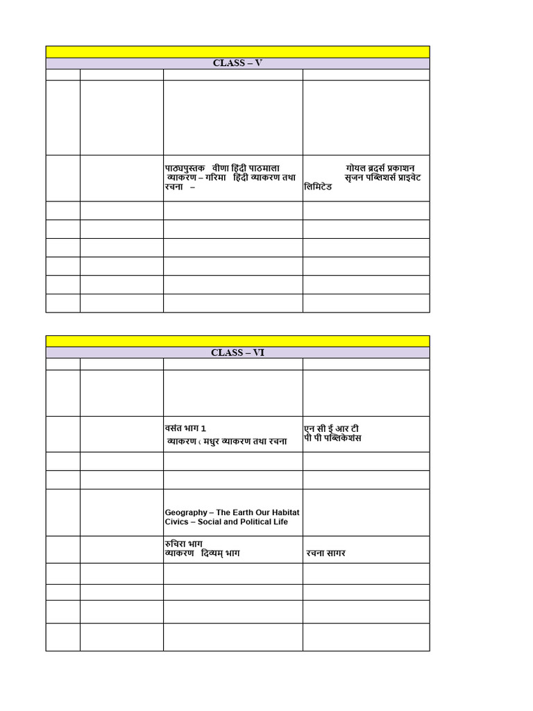 Book List For The Session 2024-25 Class - V | PDF