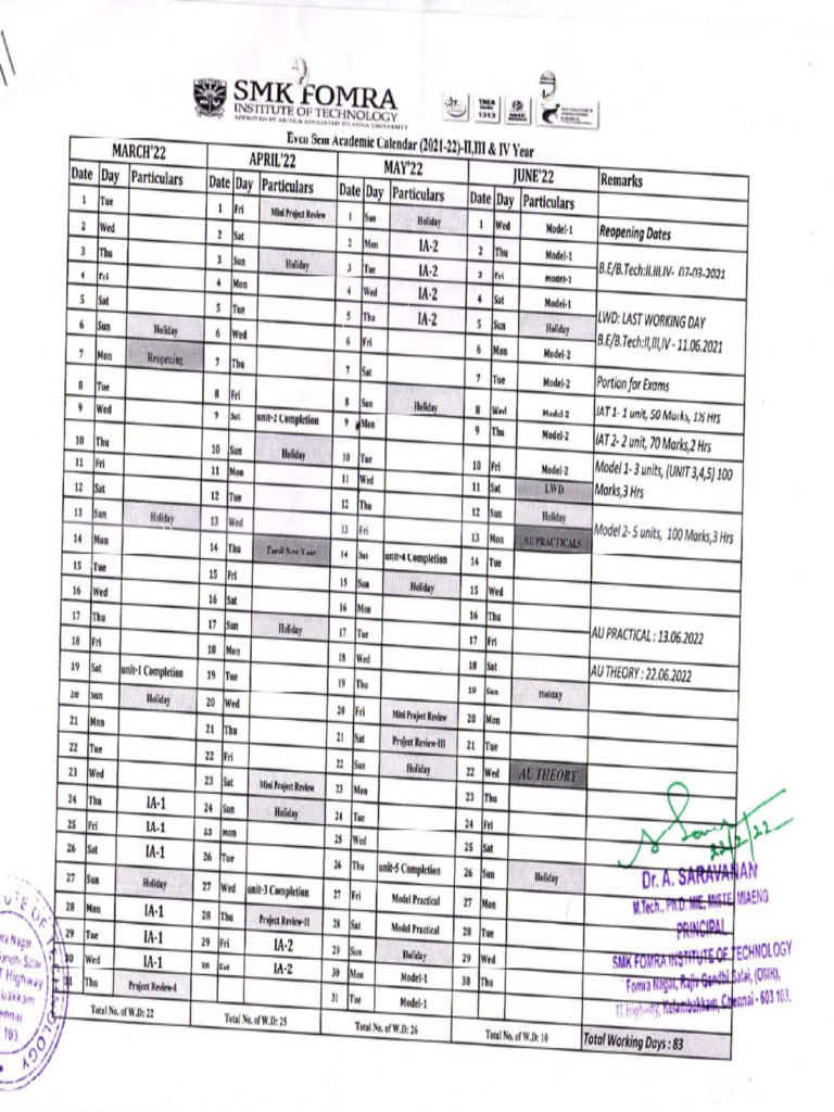 2021-22 Even Higher Sem | PDF