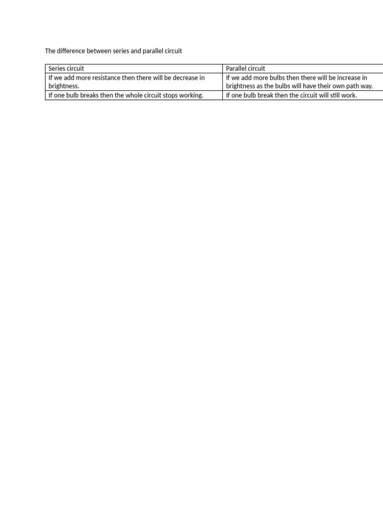 Circuits | PDF