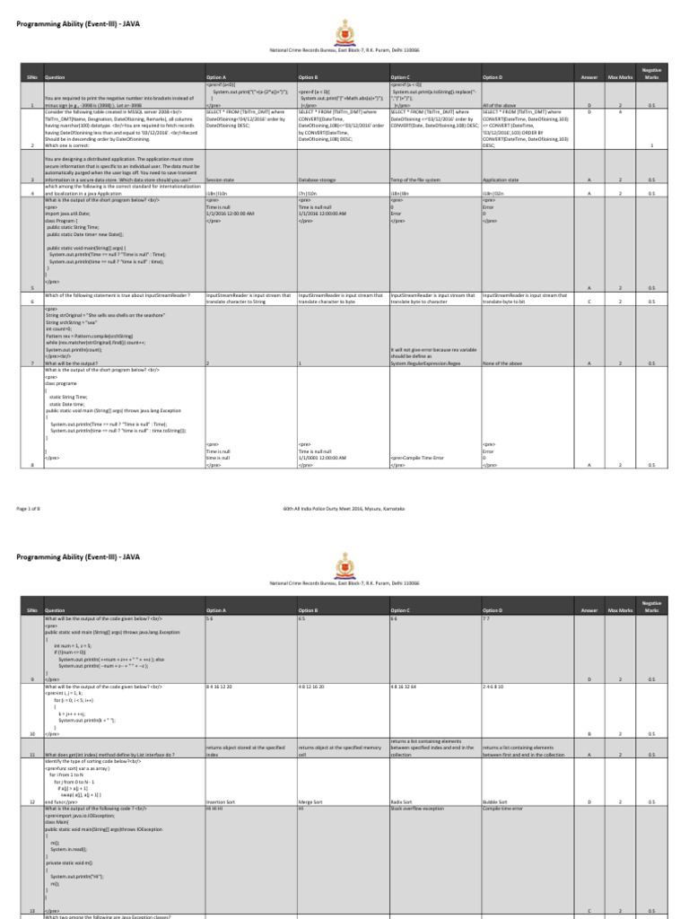 Java Programming Ability Java Event Iii Pdf Boolean Data Type String Computer Science