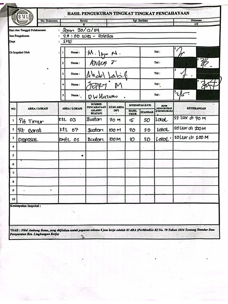 Tingkat Kebisingan 311224 | PDF